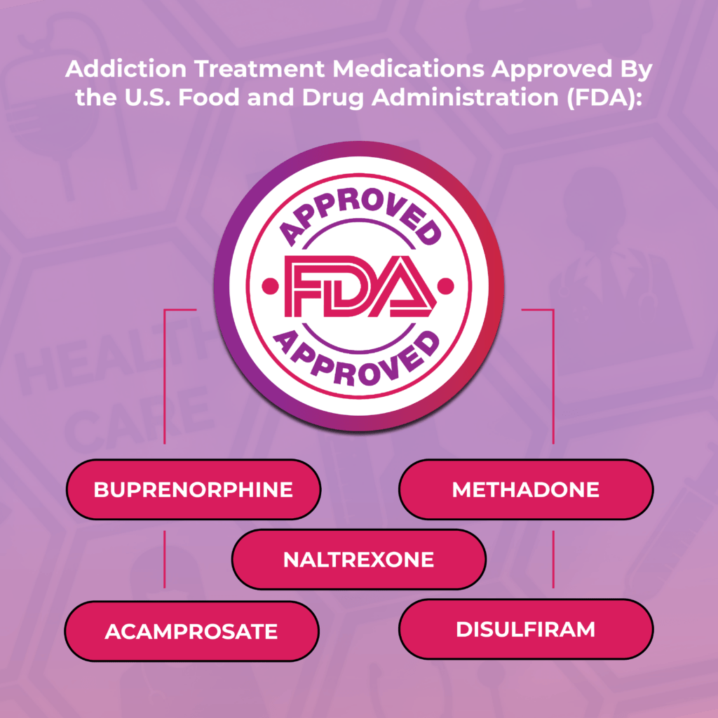 Navigating the Challenges of Medication-Assisted Treatment - Addiction ...